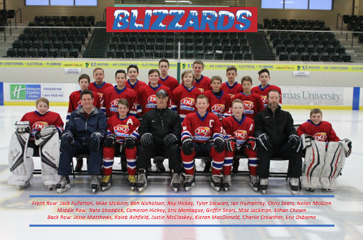 Fredericton Youth Hockey Association powered by GOALLINE.ca